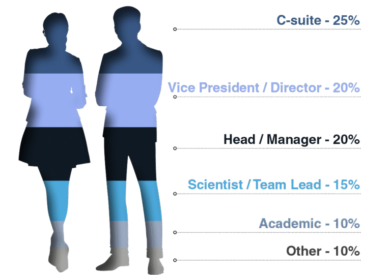 Full Event Guide - International Neoantigen Summit